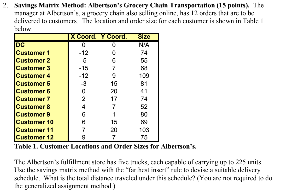 2. Savings Matrix Method: Albertson's Grocery Chain | Chegg.com