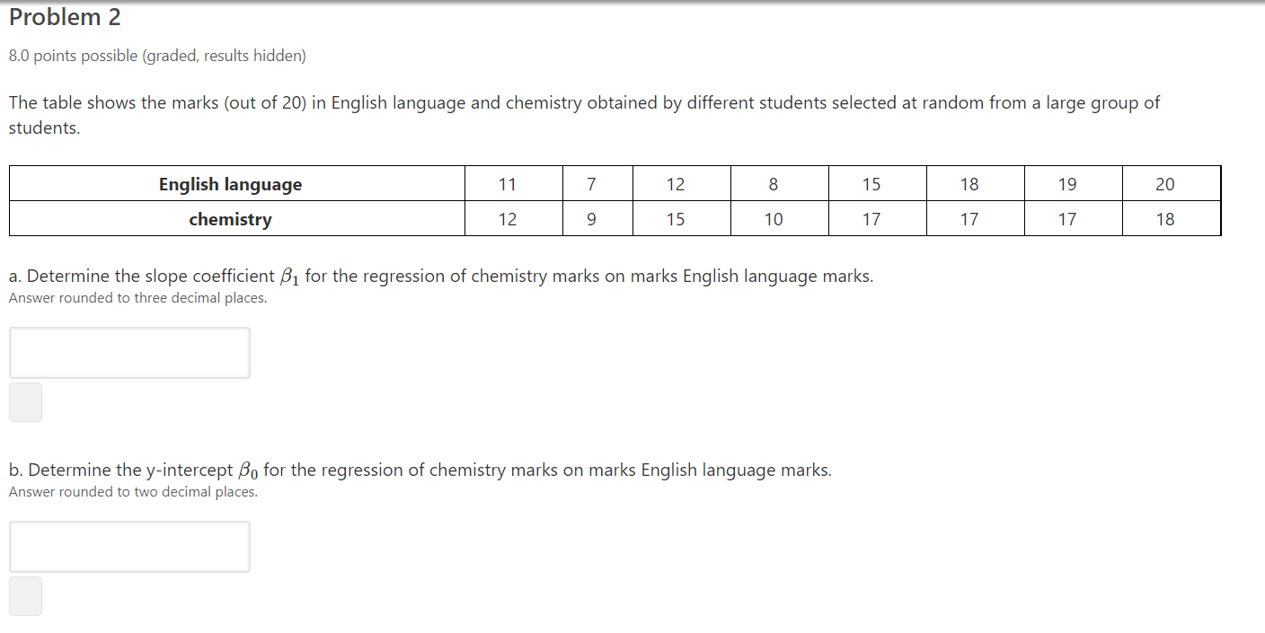 Solved Problem 2 8.0 points possible (graded, results | Chegg.com