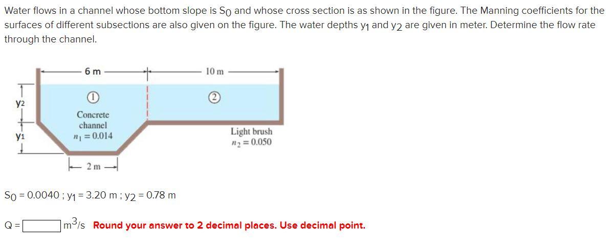 Solved Water flows in a channel whose bottom slope is So and | Chegg.com