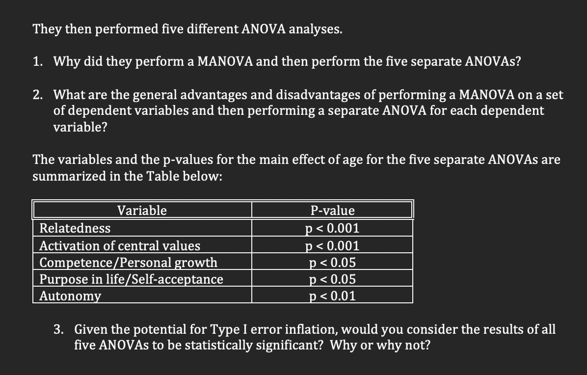 They then performed five different ANOVA analyses. 1. | Chegg.com