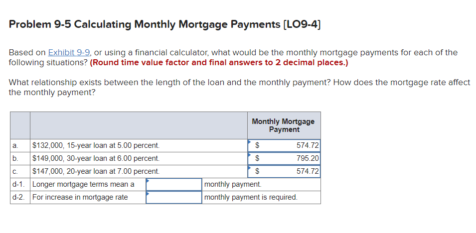Solved Problem 9-5 Calculating Monthly Mortgage Payments | Chegg.com