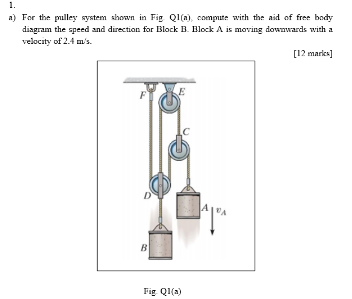Solved 1. a) For the pulley system shown in Fig. Q1(a), | Chegg.com