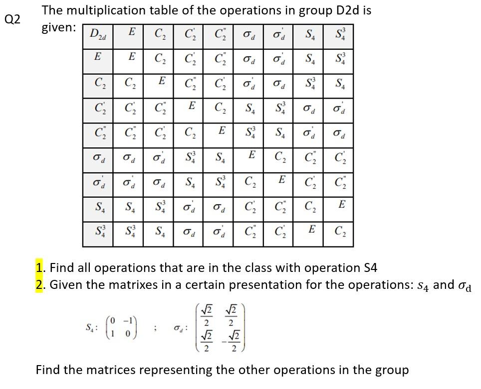 The multiplication table of the operations in group | Chegg.com