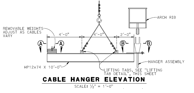 Solved The hanger assembly weighs 1000 lbs. Find the | Chegg.com