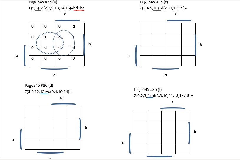Solved Use Karnaugh Map to find the minimum sum of | Chegg.com