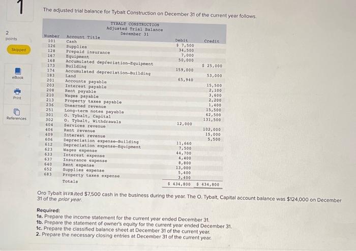 Solved The adjusted trial balance for Tybalt Construction on | Chegg.com