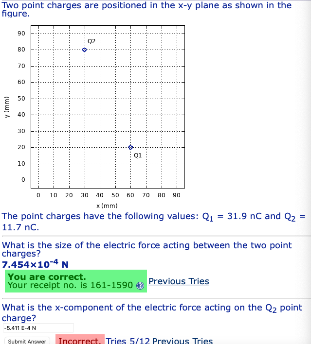 Solved Two point charges are positioned in the x−y plane as | Chegg.com