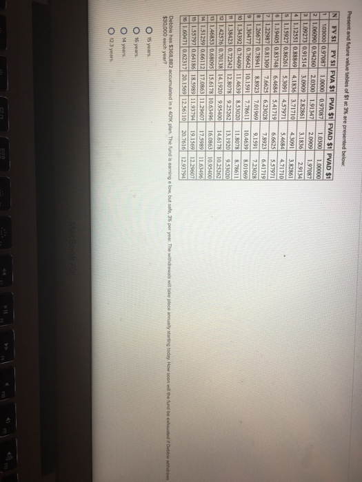 Solved Present and future value tables of $1 at 3% are | Chegg.com