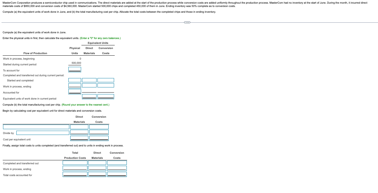 Solved Compute (a) ﻿the equivalent units of work done in | Chegg.com