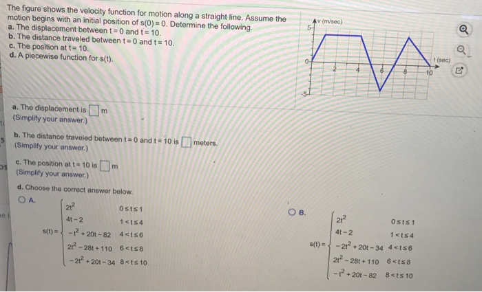 Solved The figure shows the velocity function for motion | Chegg.com