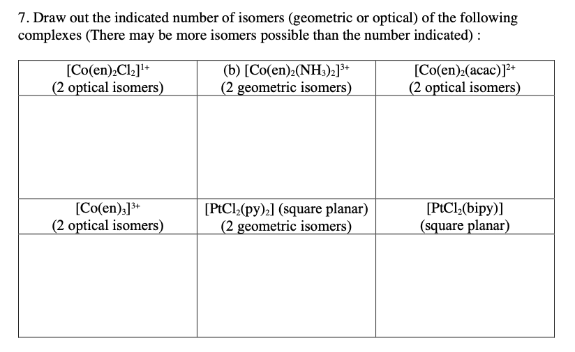 Solved 7. Draw out the indicated number of isomers | Chegg.com
