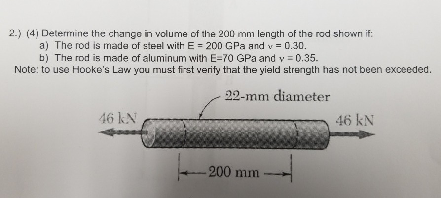 Solved 2.) (4) Determine the change in volume of the 200 mm | Chegg.com