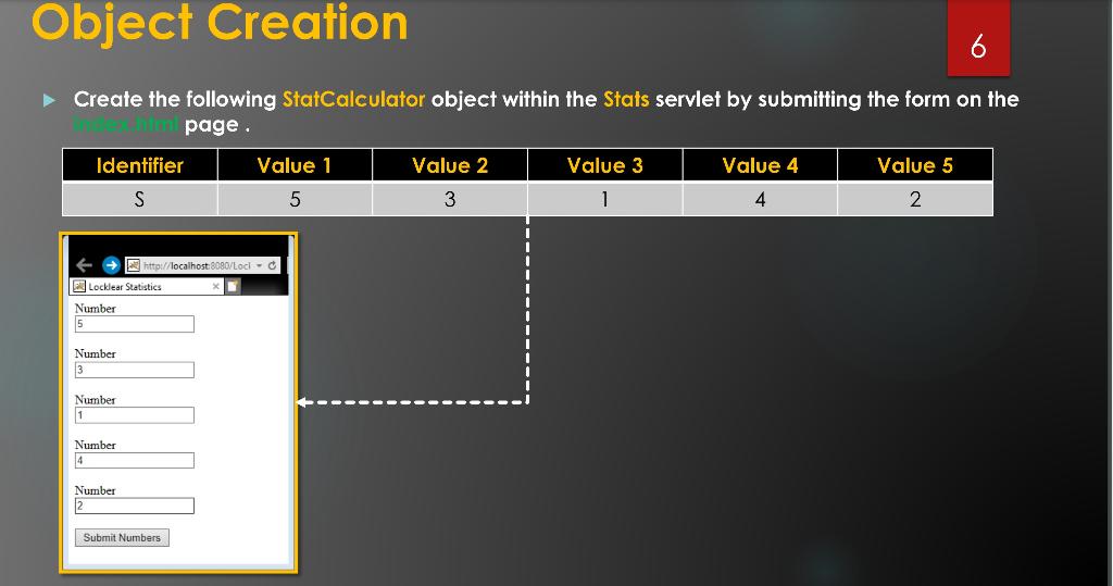 Solved Program structure Test Libraries *. De Configuration | Chegg.com
