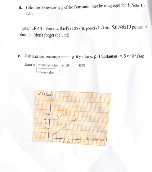 Solved resistivity lab reportI want to rearrange this page | Chegg.com
