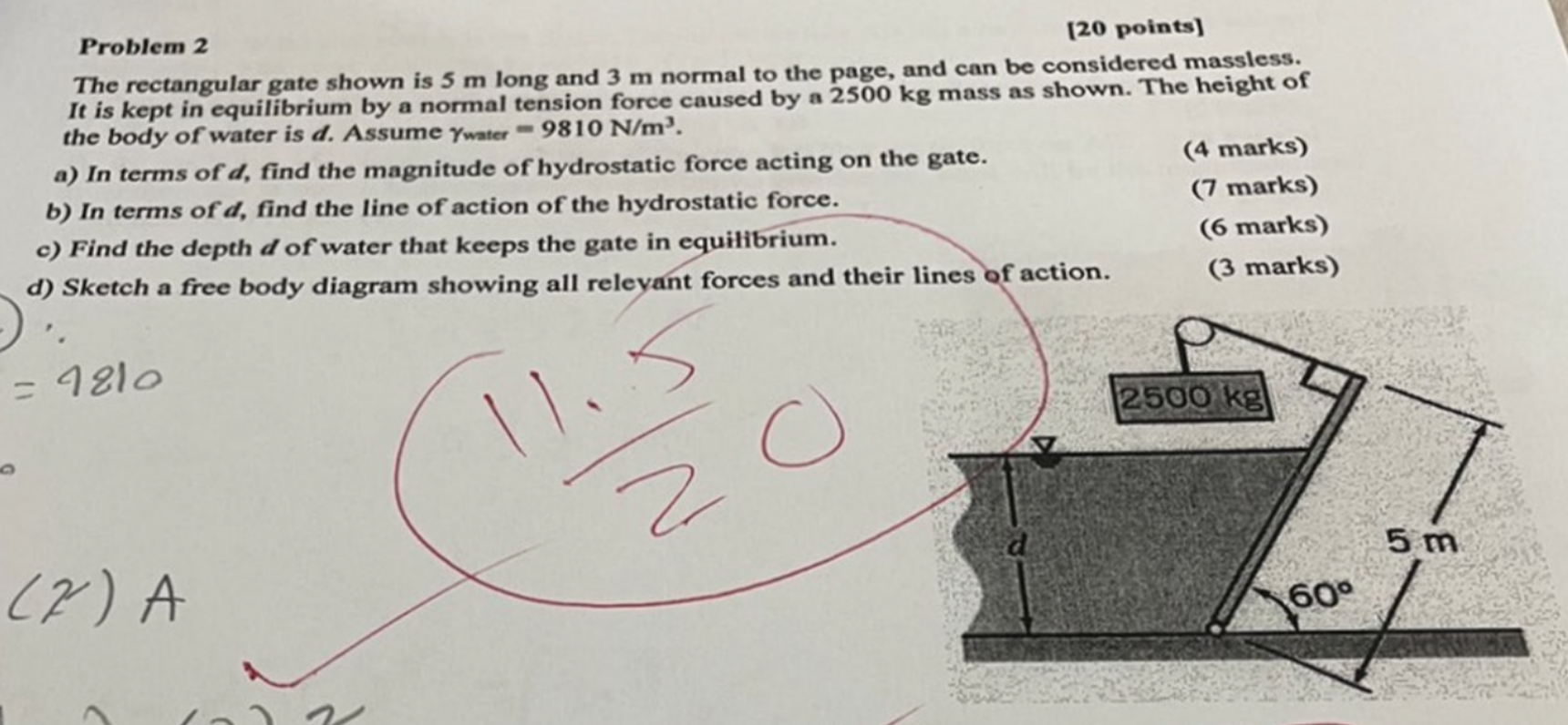 Solved [20 points] Problem 2 The rectangular gate shown is 5 | Chegg.com