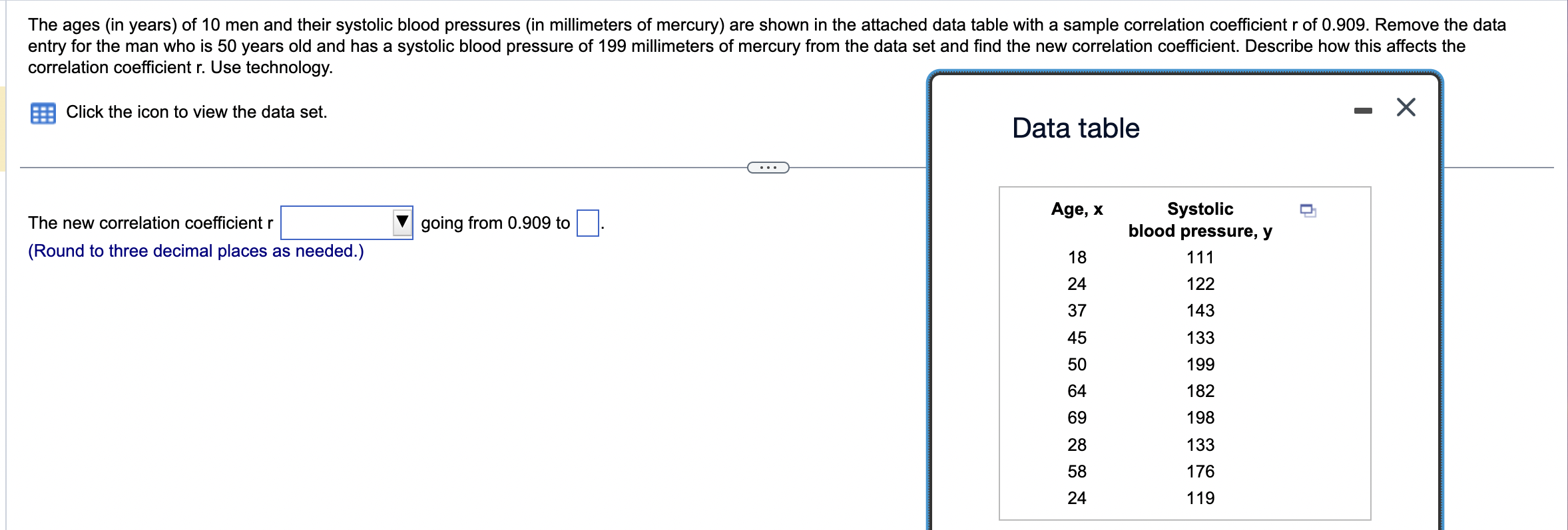 Solved correlation coefficient r. ﻿Use technology.Click the | Chegg.com