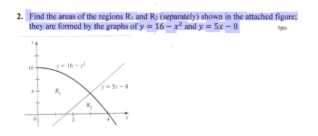 Solved 2. Find the areas of the regions R₁ and R₂ | Chegg.com