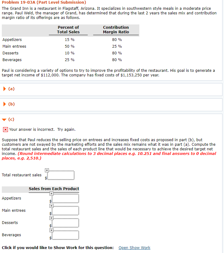 Solved Problem 19-03A (Part Level Submission) The Grand Inn | Chegg.com