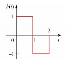 Solved x(t) - input. h(t) - impulse response a)Find the | Chegg.com