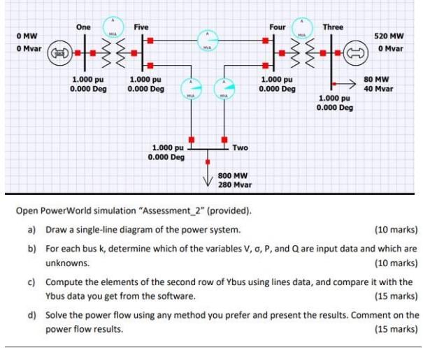 Solved Open PowerWorld simulation "Assessment_2" (provided). | Chegg.com