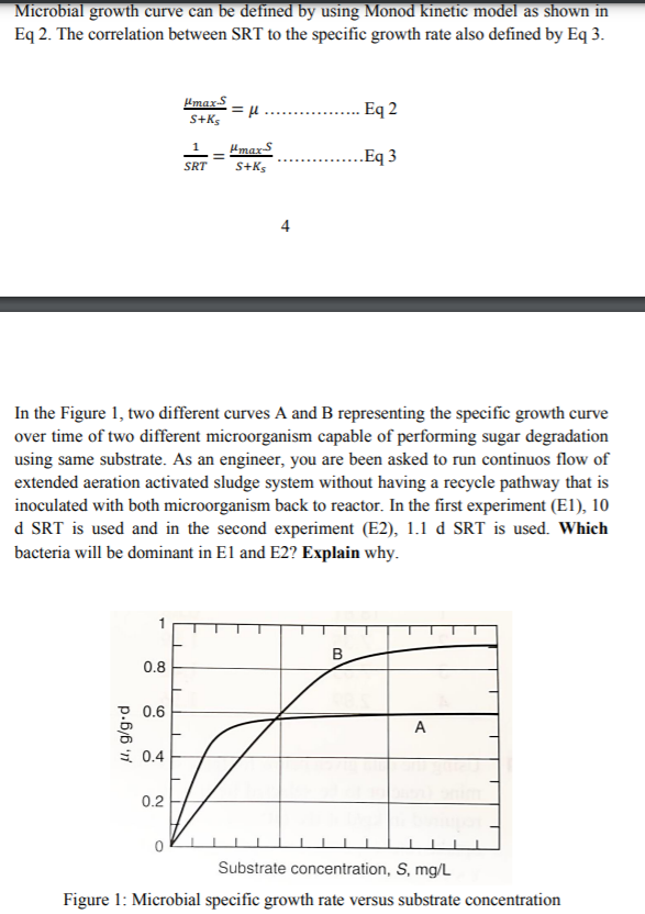 Solved Microbial growth curve can be defined by using Monod | Chegg.com