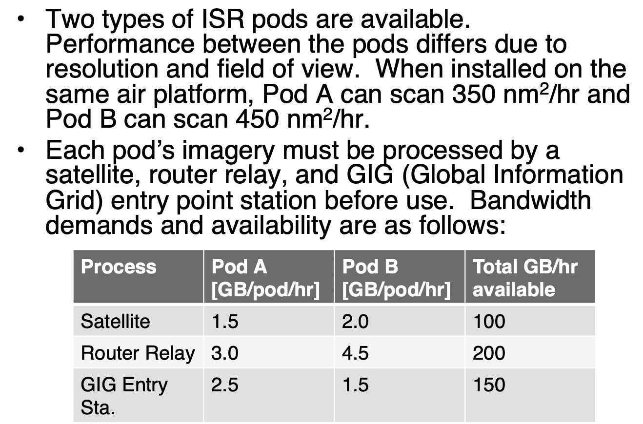 Solved Two types of ISR pods are available. Performance | Chegg.com