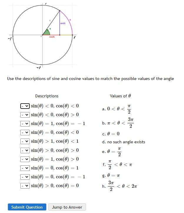 Solved Use the descriptions of sine and cosine values to | Chegg.com