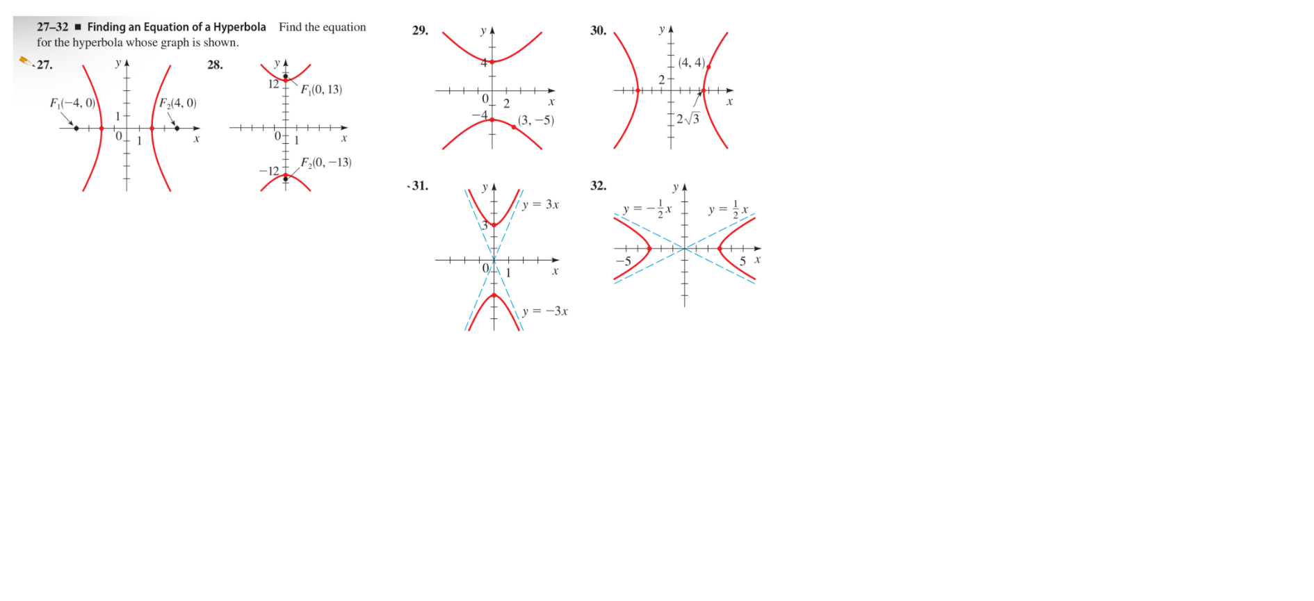 Solved 27-32 Finding an Equation of a Hyperbola Find the | Chegg.com