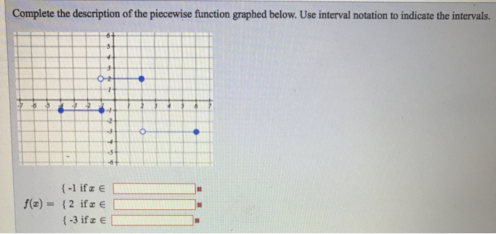 Solved Complete the description of the piecewise function | Chegg.com