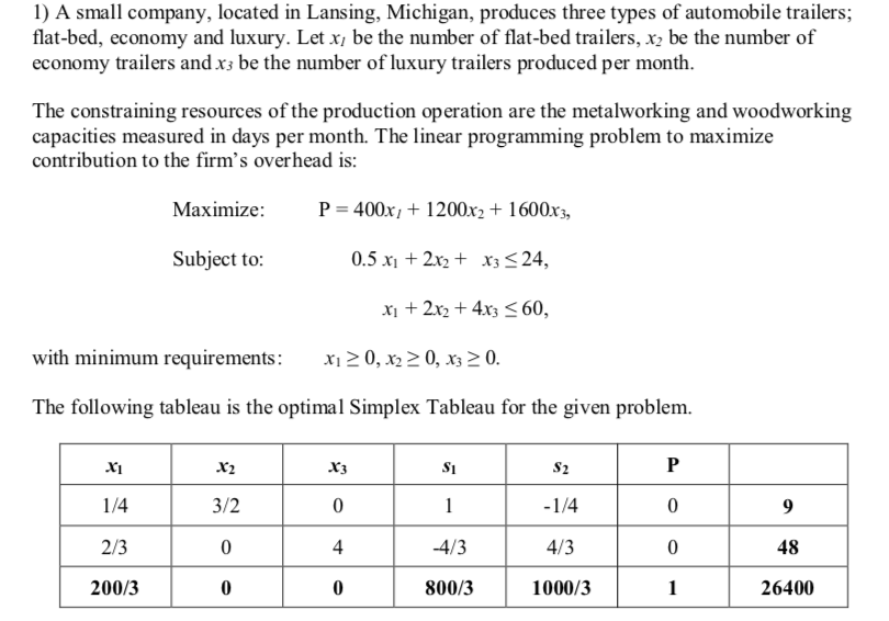 Solved a) Find the basic, feasible, optimal solution for | Chegg.com