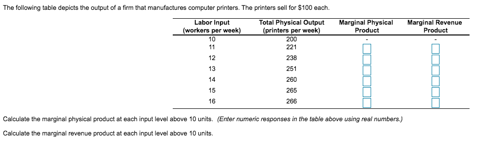 Solved The Following Table Depicts The Output Of A Firm That 