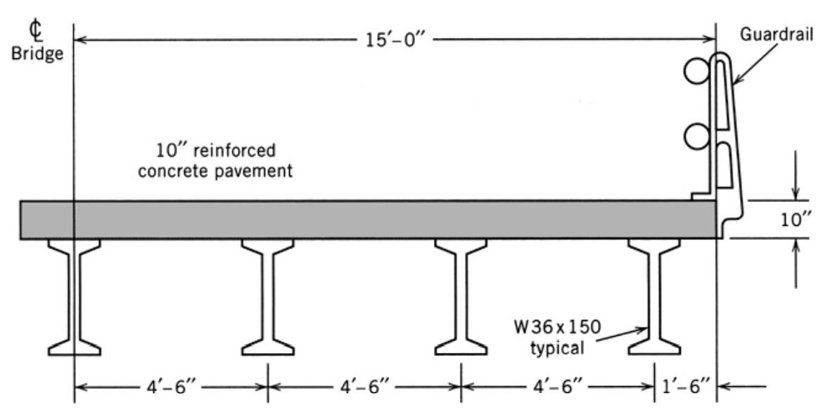 Solved HOMEWORK #3: Ex. 8.4 CPM on a Bridge Project Draw | Chegg.com