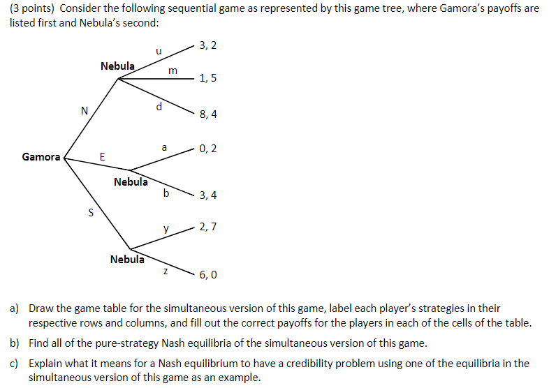 Solved (3 points) Consider the following sequential game as | Chegg.com