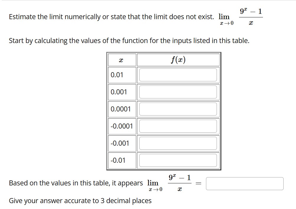 Solved Estimate the limit numerically or state that the | Chegg.com