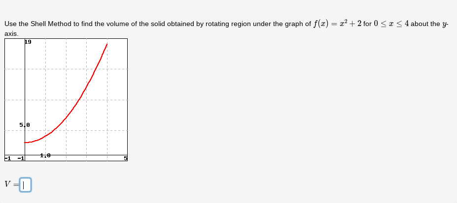 Solved Use the Shell Method to find the volume of the solid | Chegg.com
