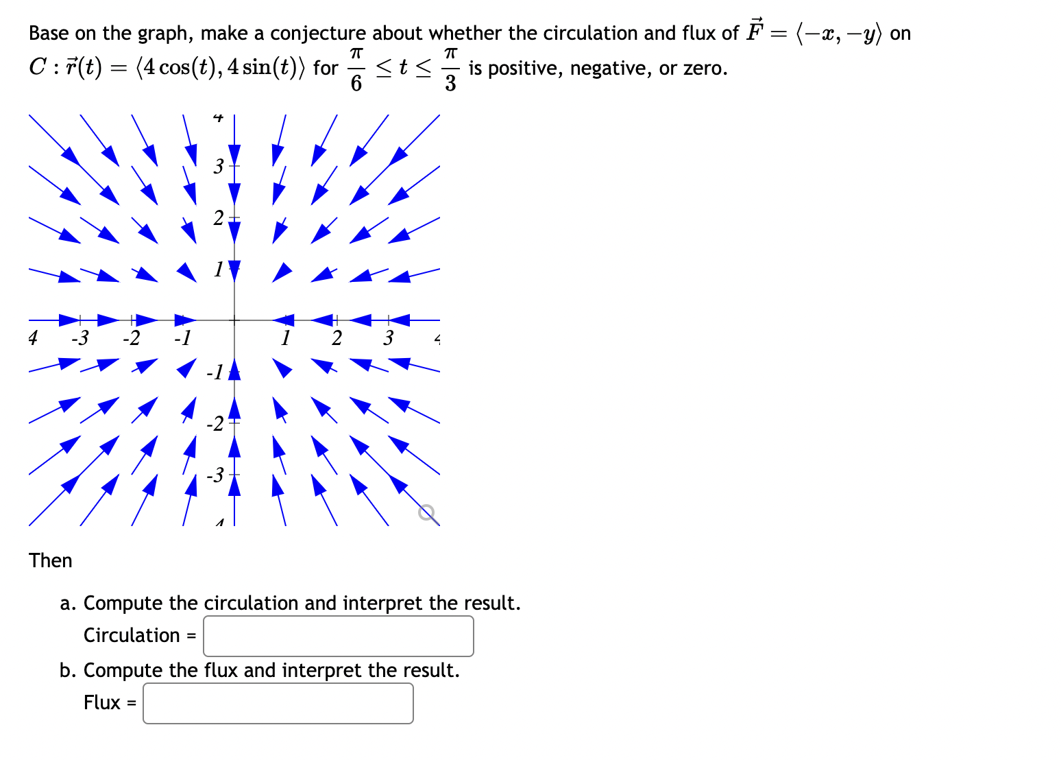 Solved Base on the graph, make a conjecture about whether | Chegg.com