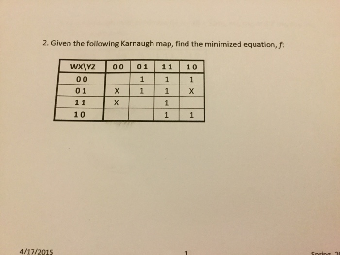 Solved Given the following Karnaugh map, find the minimized | Chegg.com