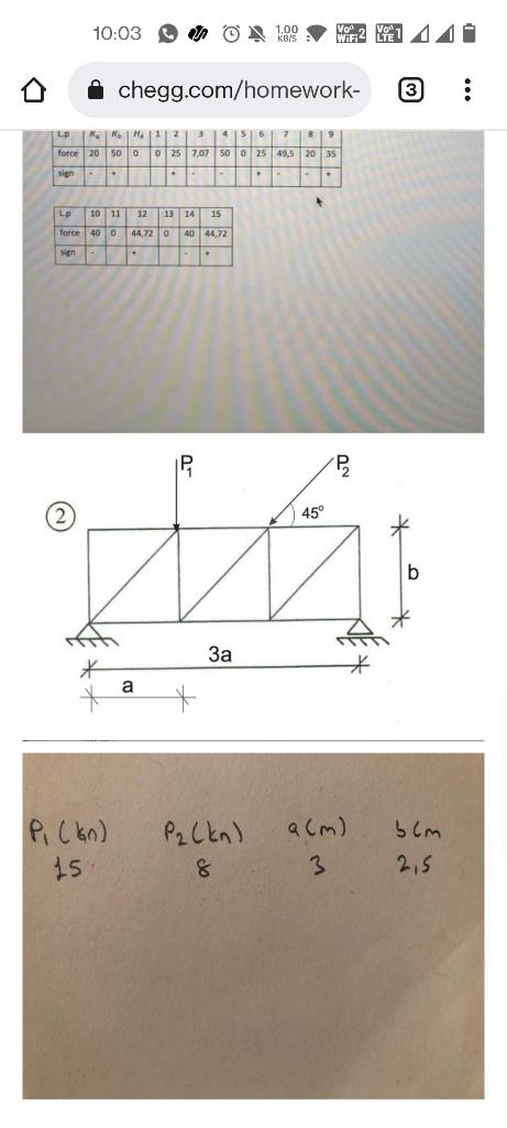 Solved I want the last 2 pictures to be resolved as in the | Chegg.com