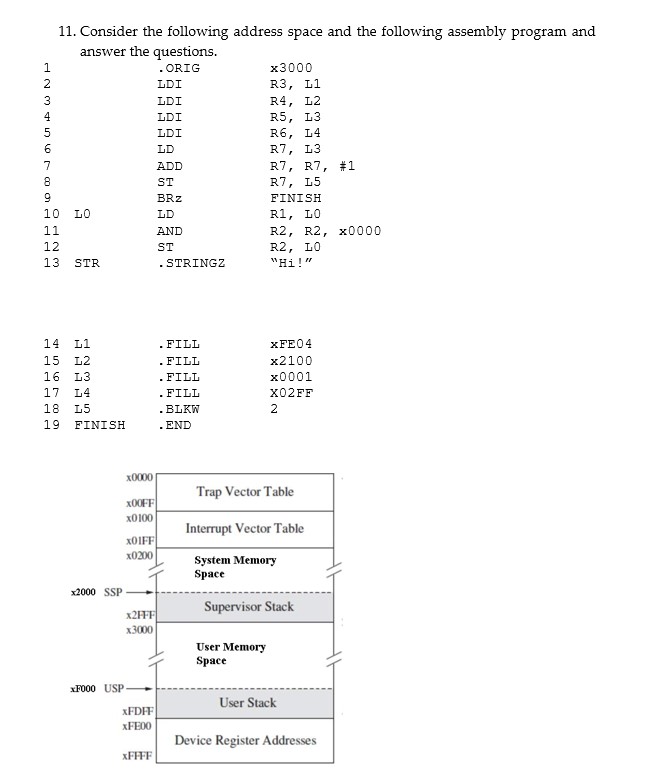 Solved 11. Consider the following address space and the | Chegg.com