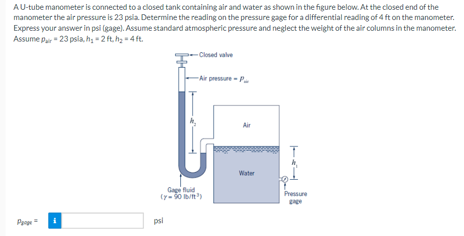 Solved AU-tube manometer is connected to a closed tank | Chegg.com