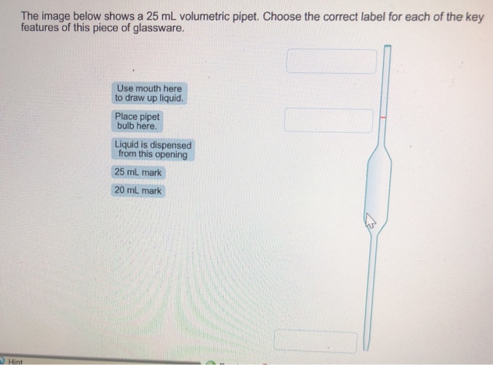 Solved The image below shows a 25 mL volumetric pipet. | Chegg.com