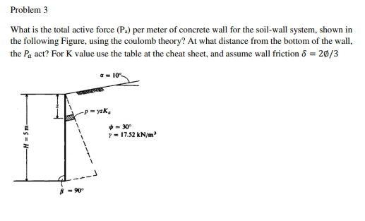 Solved Problem 3 What is the total active force (P.) per | Chegg.com