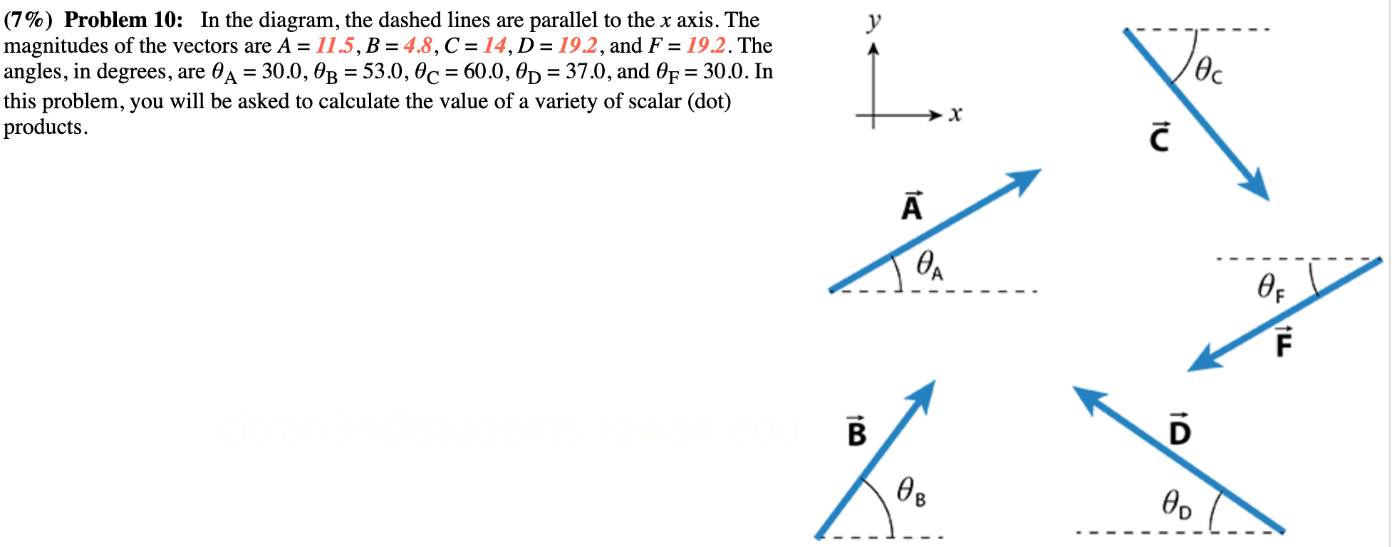 Solved (7%) Problem 10: In the diagram, the dashed lines are | Chegg.com