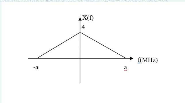 Solved Since a = 9 in the signal whose frequency domain | Chegg.com