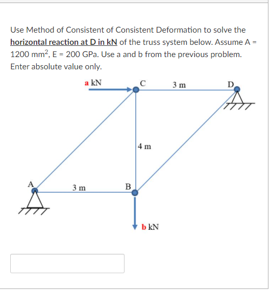 Solved Use Method of Consistent of Consistent Deformation to | Chegg.com