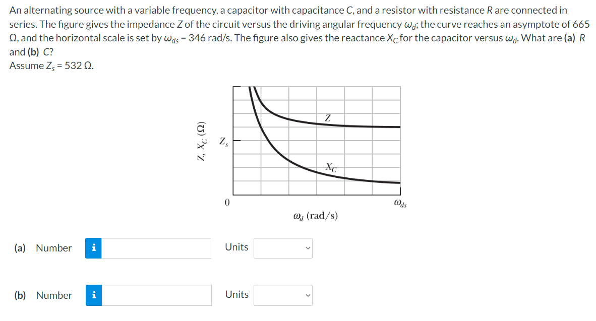 Solved An alternating source with a variable frequency, a | Chegg.com