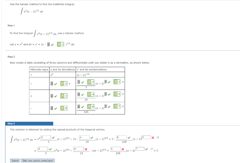 Solved Use the tabular method to find the indefinite | Chegg.com