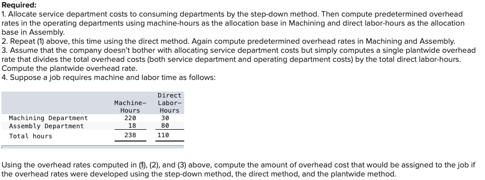 Solved Problem 4B-6 Step-Down Method versus Direct Method; | Chegg.com