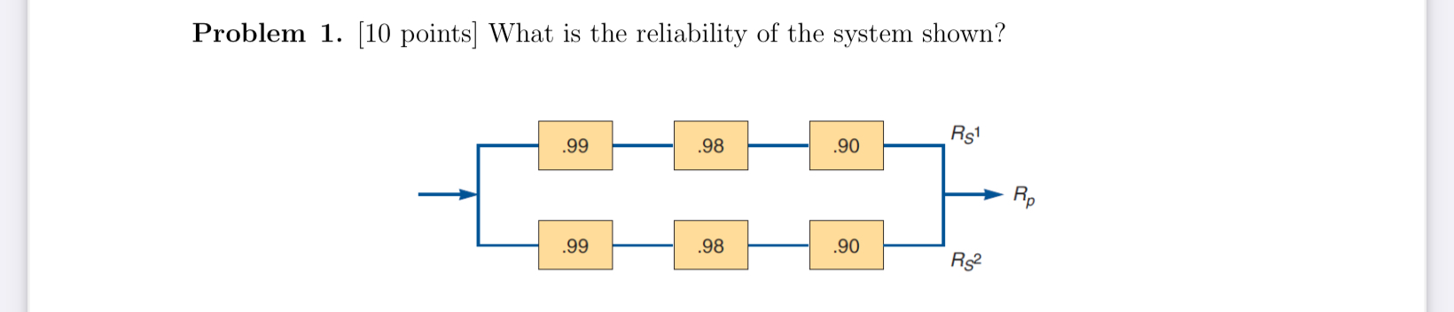 Solved Problem 1. [10 points] What is the reliability of the | Chegg.com