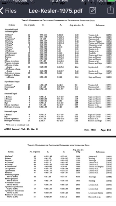 xpert Q8 Help with 1-3. Lee Kessler table Recall that | Chegg.com